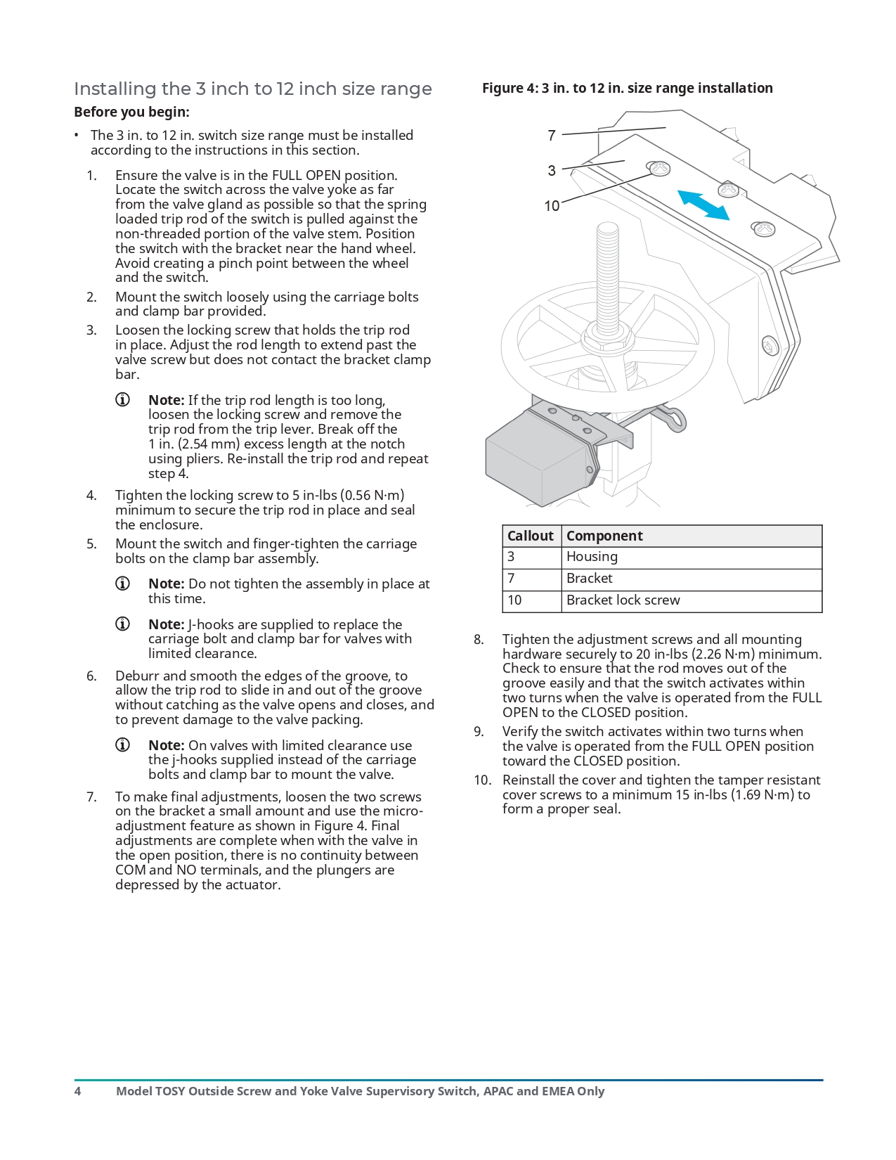 Tyco model TOSY Outside Screw and Yoke Valve Supervisory Switch chính hãng