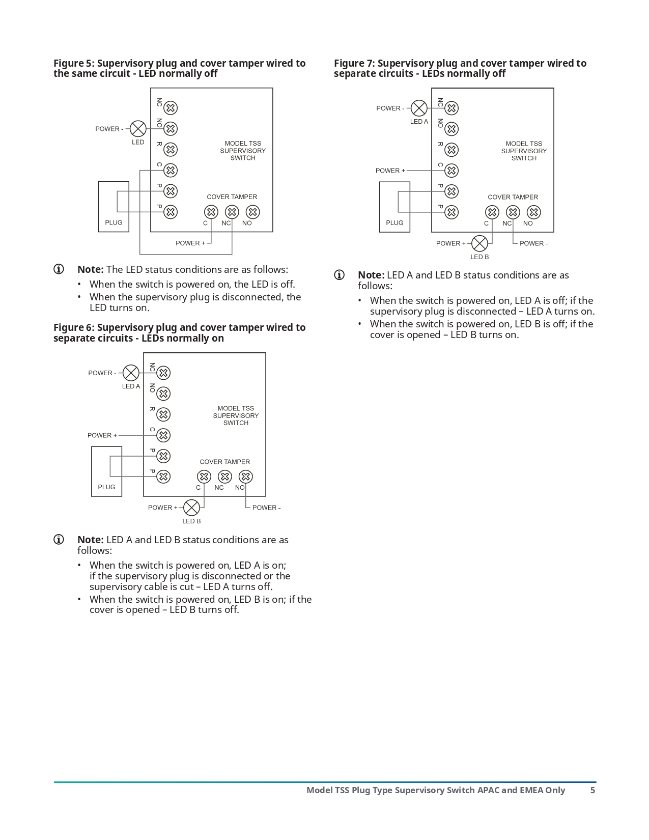 Tyco model TSS Plug Type Supervisory Switch chính hãng